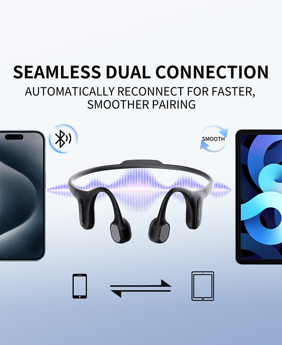 Run Plus Open-Ear Bone Conduction Headphones - IP68 Waterproof for Golf ...